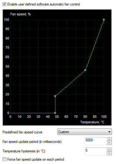 [Guide] How to Enable "Zero RPM" With Manual Fan Curve - AMD Global ...